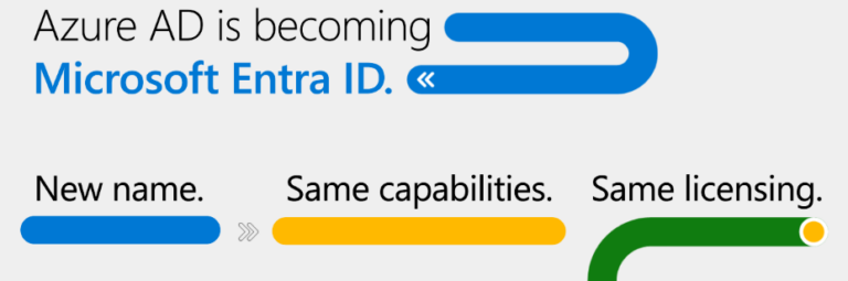 Microsoft Rebrands Azure Ad To Microsoft Entra Id 7831